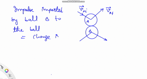 SOLVED:The graph above shows the velocities of two objects undergoing a ...