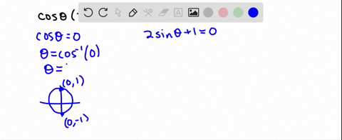 SOLVED: Solving Trigonometric Equations by Factoring Solve the given ...