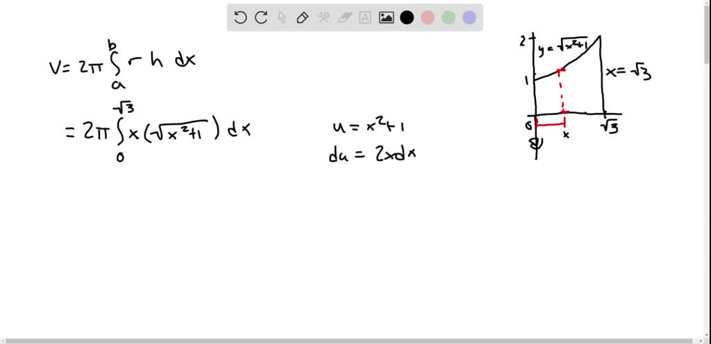 SOLVED:Use the shell method to find the volumes of the solids generated ...