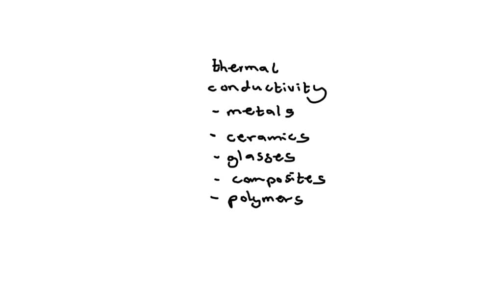 Identify common engineering materials. | Numerade