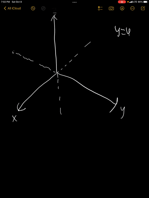 ⏩solvedsketch A Graph In X Y Z Space And Identify The Plane As Numerade 