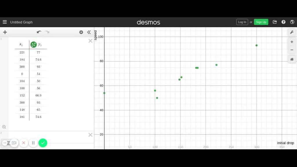 SOLVED:Thrills II For the roller coaster data in Exercise 47 : a ...