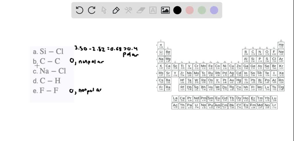 SOLVED:Calculate the electronegativity difference and classify each of the following bonds as ...