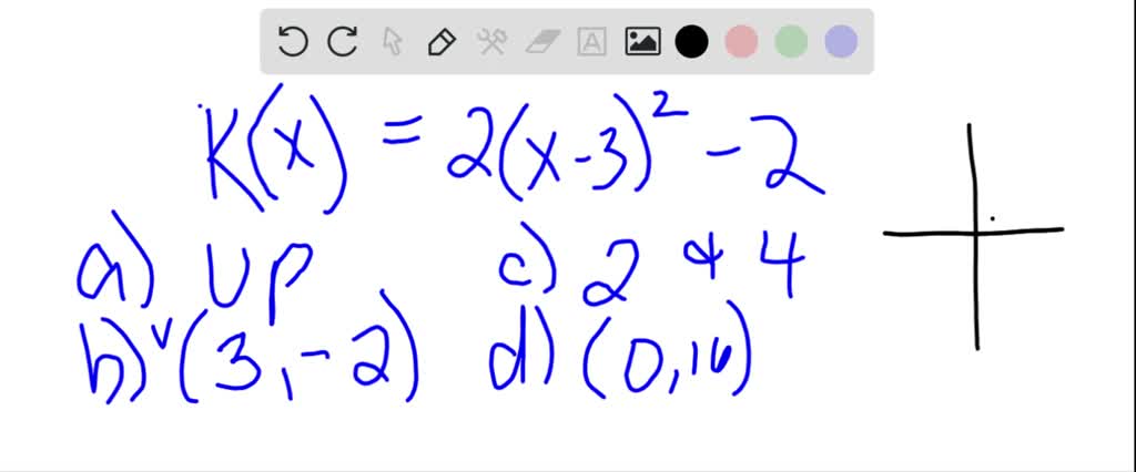 SOLVED:a. Determine whether the graph of the parabola b. Identify the ...