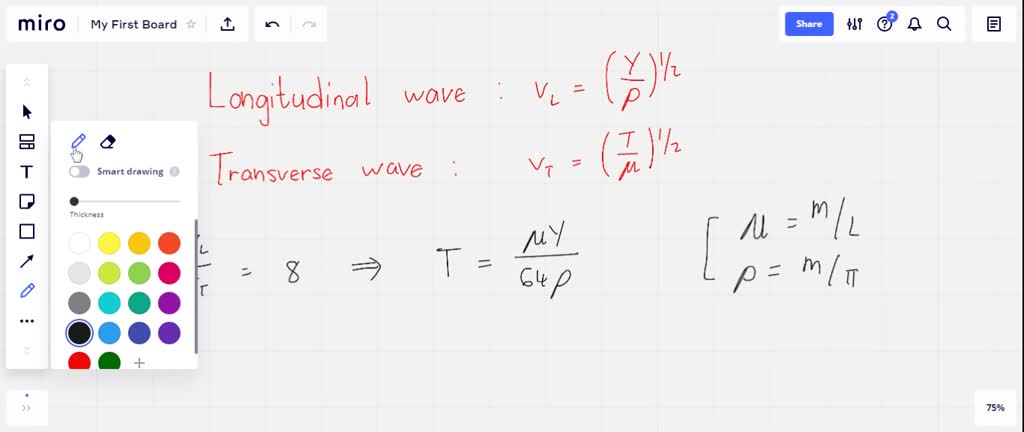 SOLVED:A With particular experimental methods, it is possible to ...