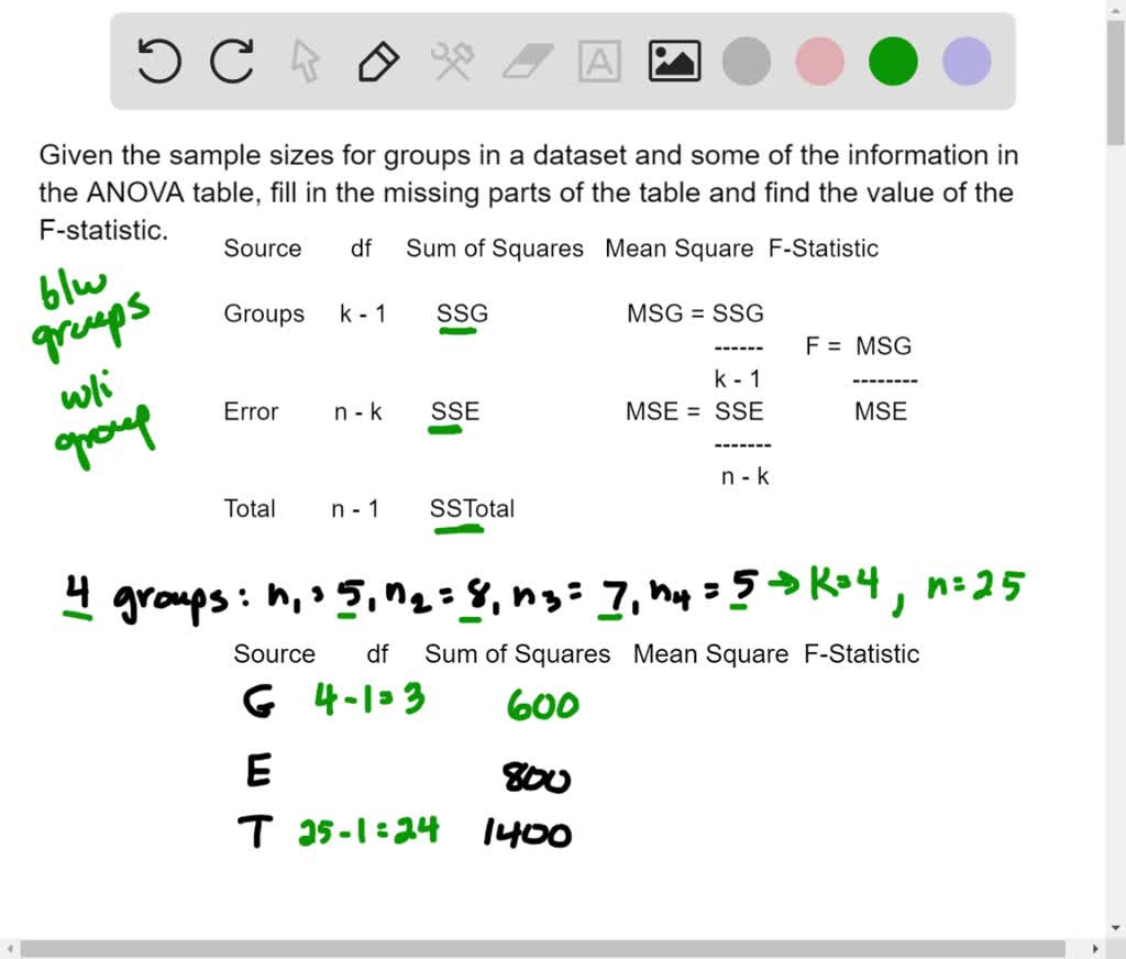 SOLVED:We give sample sizes for the groups in a dataset and an outline of an analysis of ...