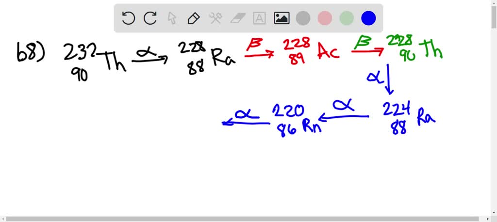 SOLVED:Thorium-232 decays by the following sequence of emissions: α, β ...