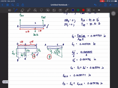 Chapter 4, Axial Load Video Solutions, Mechanics of Materials | Numerade