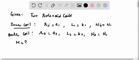 SOLVED:The figure shows a solenoid of radius a1 and length b1 located ...