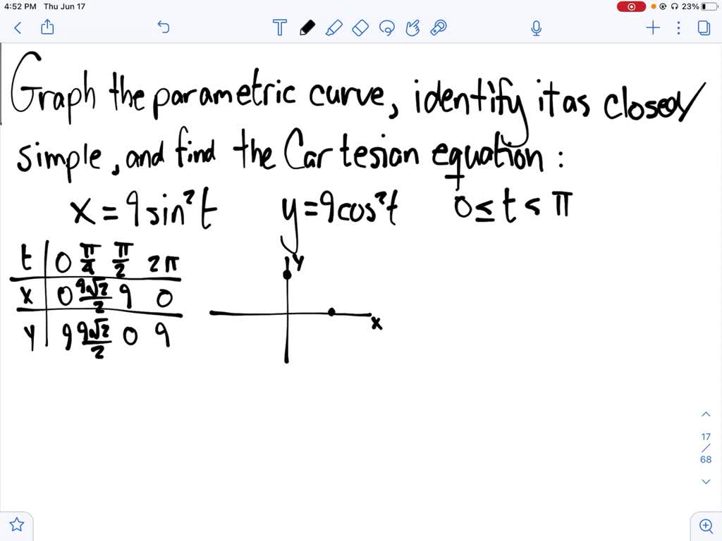 SOLVED:A parametric representation of a curve is given. (a) Graph the ...