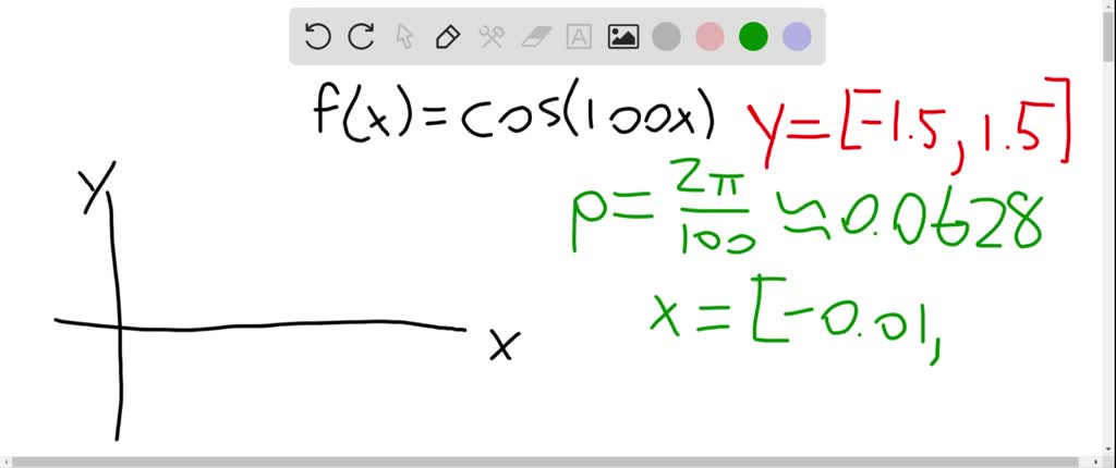 Determine an appropriate viewing rectangle for each function, and use it to draw the graph. f(x ...