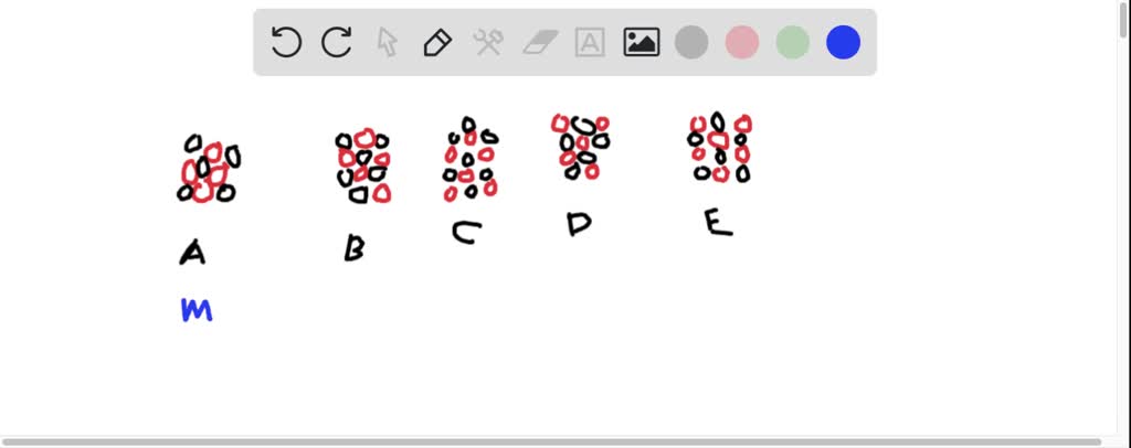 SOLVED:Identify the element represented by each nucleus 𝐀 through 𝐄 in problem 4.57 as a metal ...
