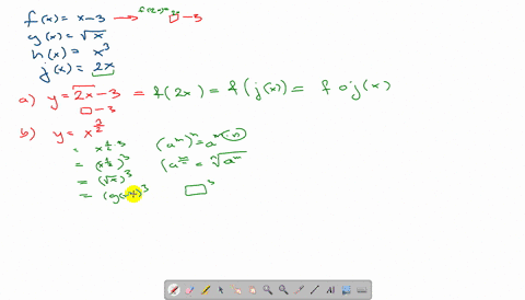 SOLVED:Let f(x)=x-3, g(x)=√(x), h(x)=x^3, and j(x)=2 x . Express each ...