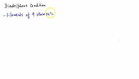 SOLVED:Diadelphous condition is seen in all except (a) Soyabean (b ...