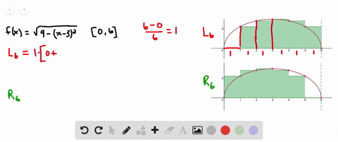 SOLVED:Compute the left and right Riemann sums -L6 and R6 respectively ...