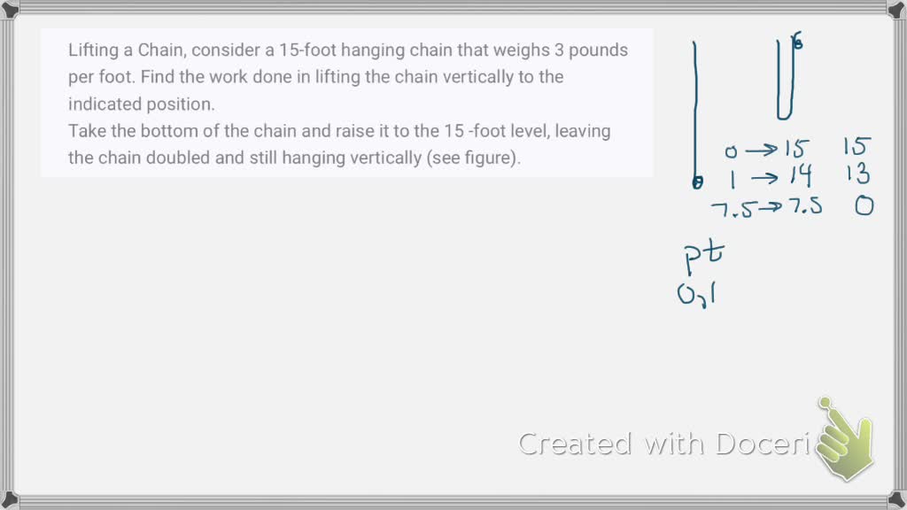 Lifting a Chain, consider a 15-foot hanging chain that weighs 3 pounds ...