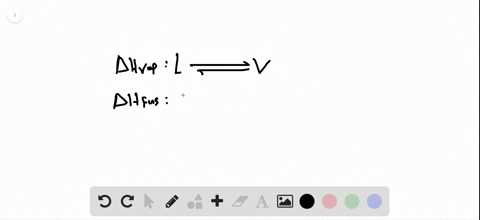 SOLVED:A substance has a heat of vaporization of ΔHvap and heat of ...