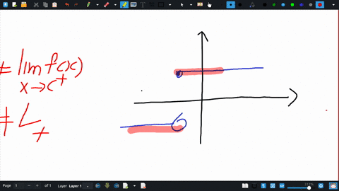 SOLVED: Identify three types of behavior associated with the ...