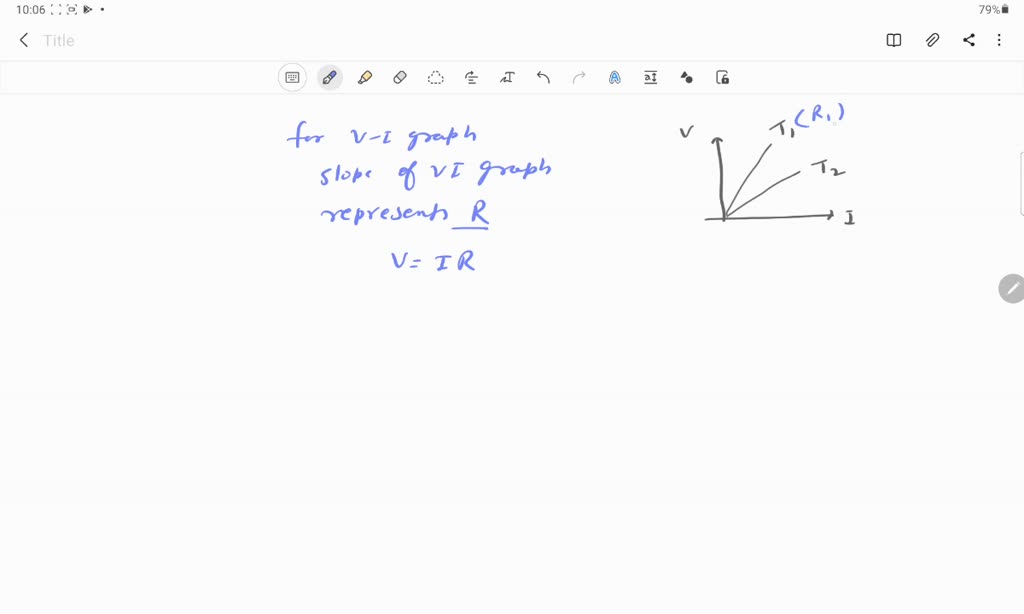 SOLVED:The current i and voltage V graphs for a given metallic wire at ...