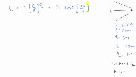 SOLVED: An adiabatic diffuser at the inlet of a jet engine increases ...