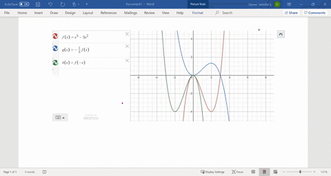 SOLVED:Use a graphing utility to graph the three functions in the same viewing window. Describe ...