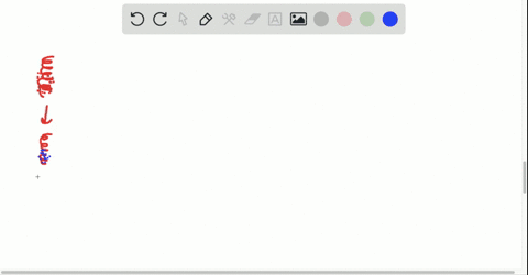 Figure 10.8 illustrates Fraenkel-Conrat and singer's experiment on the ...