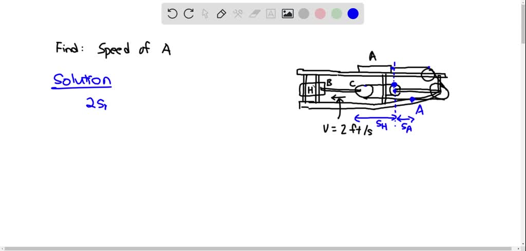 SOLVED:If the hydraulic cylinder H draws in rod B C at 2 ft / s ...