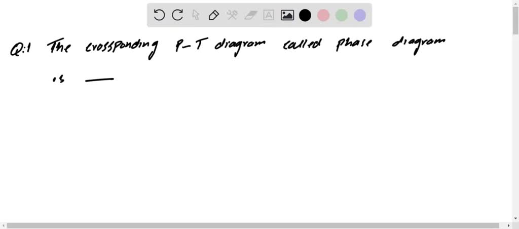 P-t Phase Diagram Maker He Classical Transitions Helium Figu