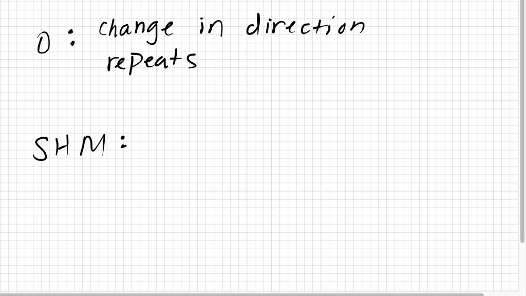 SOLVED State What Is Meant By Oscillation And Simple Harmonic Motion 