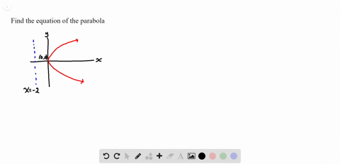 SOLVED:49-58= Finding the Equation of a Parabola Find an equation of ...