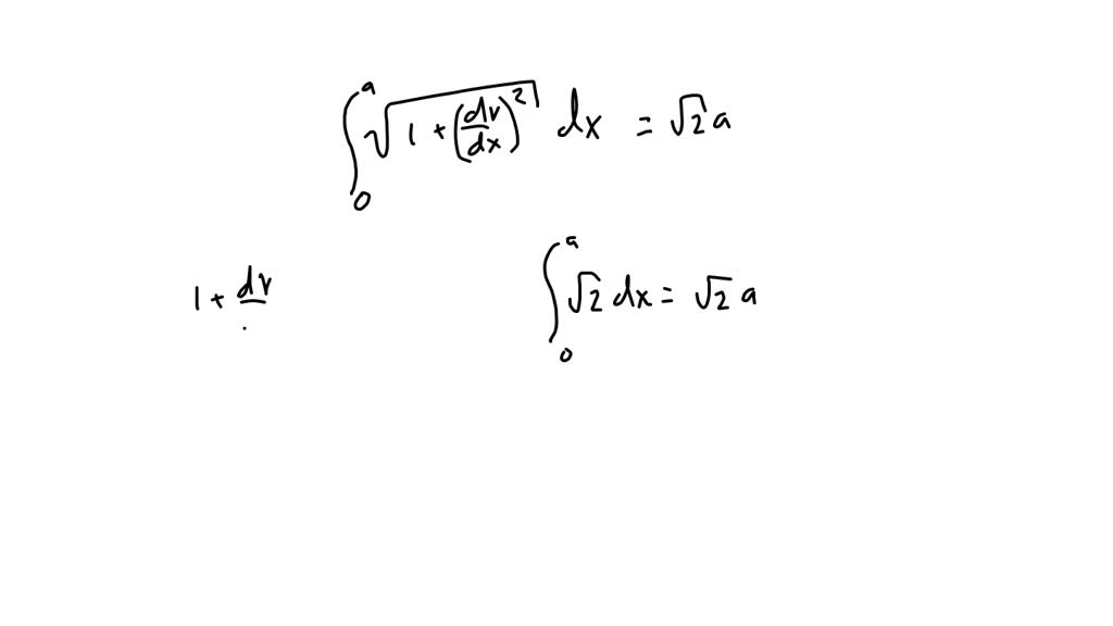 Is There A Smooth Continuously Differentiable Curve Y F X Whose Length Over The Interval 0 ≤x