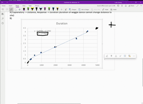 SOLVED:The Honeybee Waggle Dance When honeybee scouts find a food ...