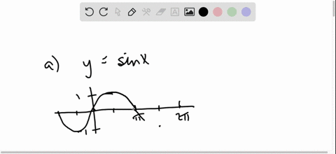 SOLVED:a) Sketch a graph of y=sinx b) By reflecting the graph in part ...