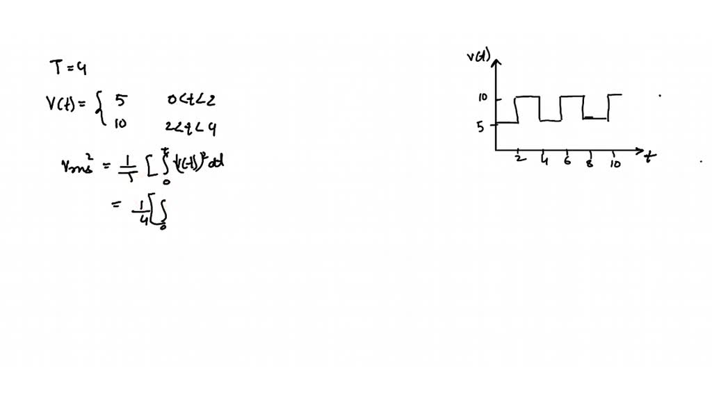 SOLVED:Find the effective value of the voltage waveform in Fig. 11.54