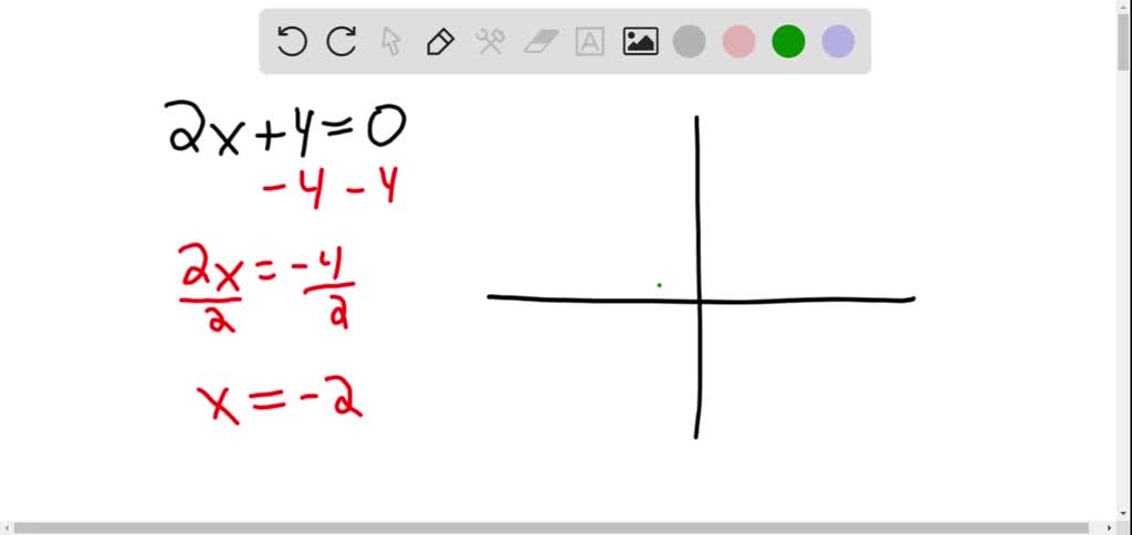 SOLVED:Graph each vertical line. Give the domain and range of the ...