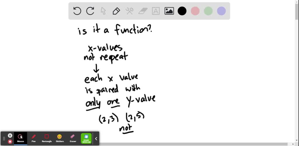 SOLVED:(GRAPH CANT COPY) Which one is not the graph of a function? What ...