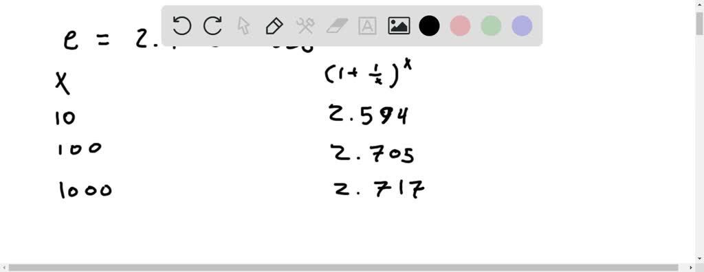 SOLVED:Use a calculator to obtain an approximate value for e to as many ...