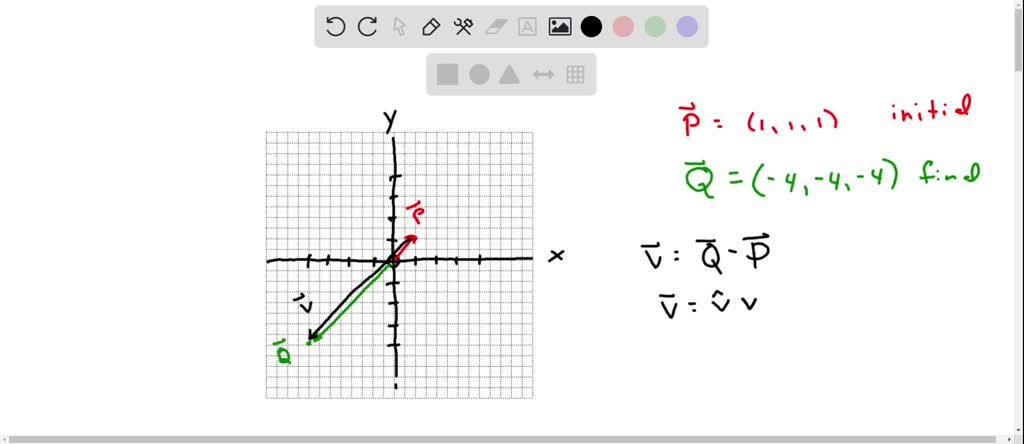 SOLVED:Find the compotients of the vector 𝐯 with given initial point P ...