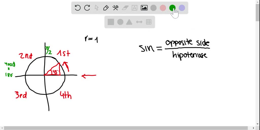 SOLVED:For the cosine function, output values are in the interval [0, (π)/(2)].