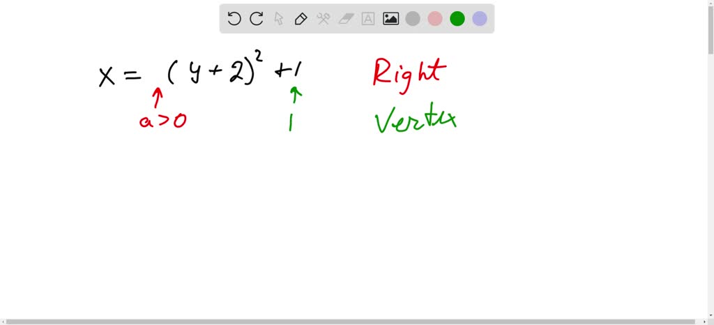 SOLVED:The equation of a horizontal parabola is given. For each ...