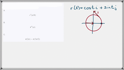 SOLVED:Sketch the circle r(t)=cost 𝐢+sint 𝐣, and in each part draw the vector with its correct ...