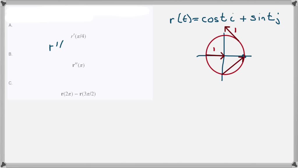 SOLVED:Sketch the circle 𝐫(t)=cost 𝐢+sint 𝐣, and in each part draw the vector with its correct ...