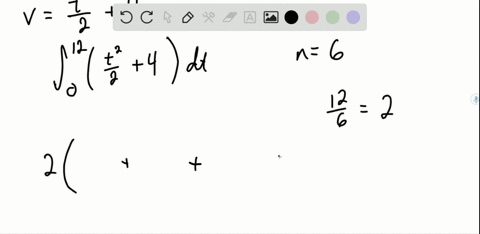 SOLVED:Approximating displacement The velocity of an object is given by ...