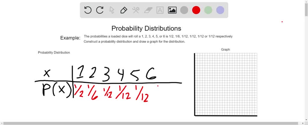 For Exercises 19 through 26, construct a probability distribution for the data and draw a graph ...