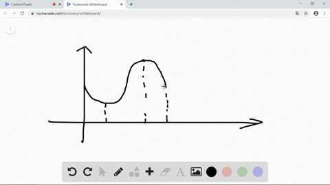 ⏩SOLVED:In Exercises 62-64, sketch a reasonable graph that models ...