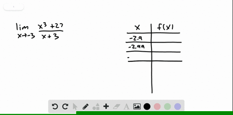 SOLVED:Estimating a Limit Numerically In Exereises 11-18 ,create a table of values for the ...