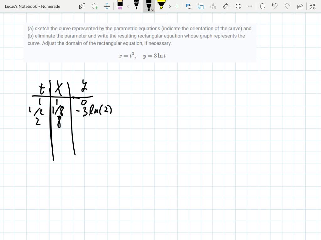 Solved A Sketch The Curve Represented By The Parametric Equations