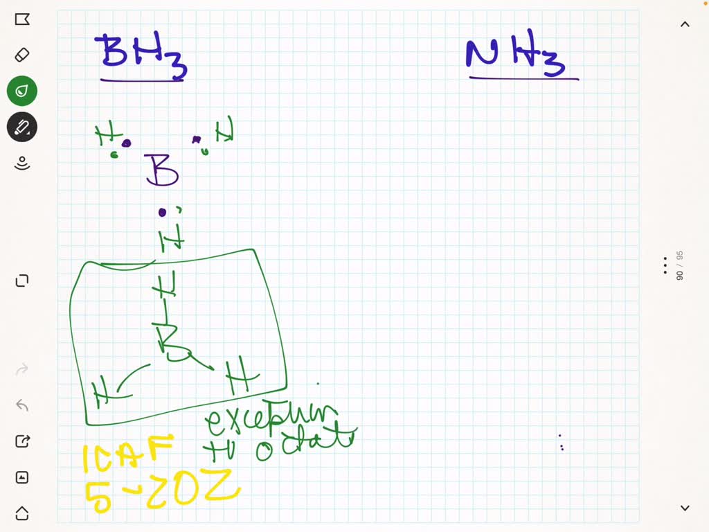 SOLVED:Consider two molecules, BH3 and NH3. Draw dot diagrams for both ...