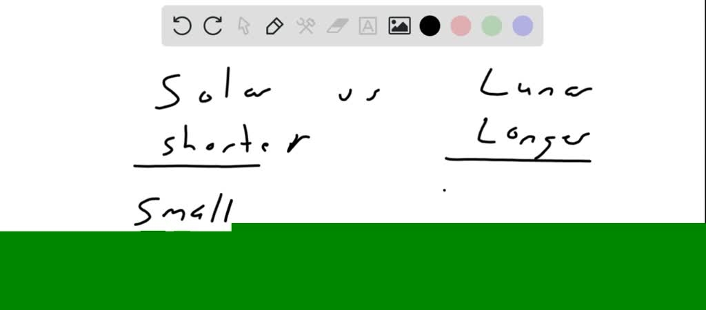 SOLVED:Why is the duration of totality different for different total ...