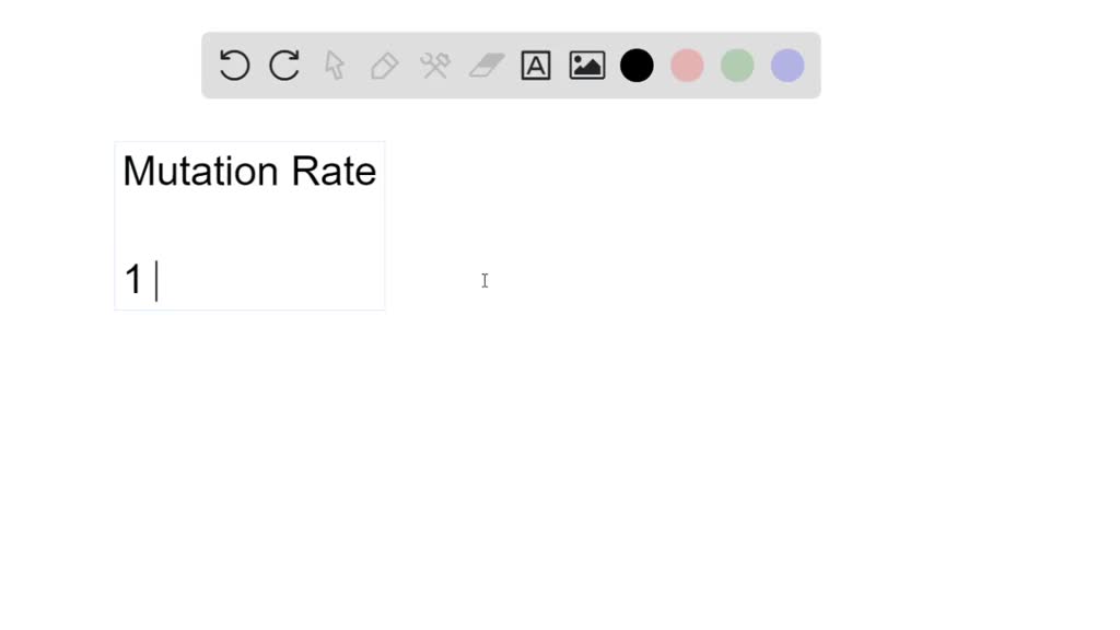 SOLVED:Define 12 mutants for the following method power () using the effective mutation ...